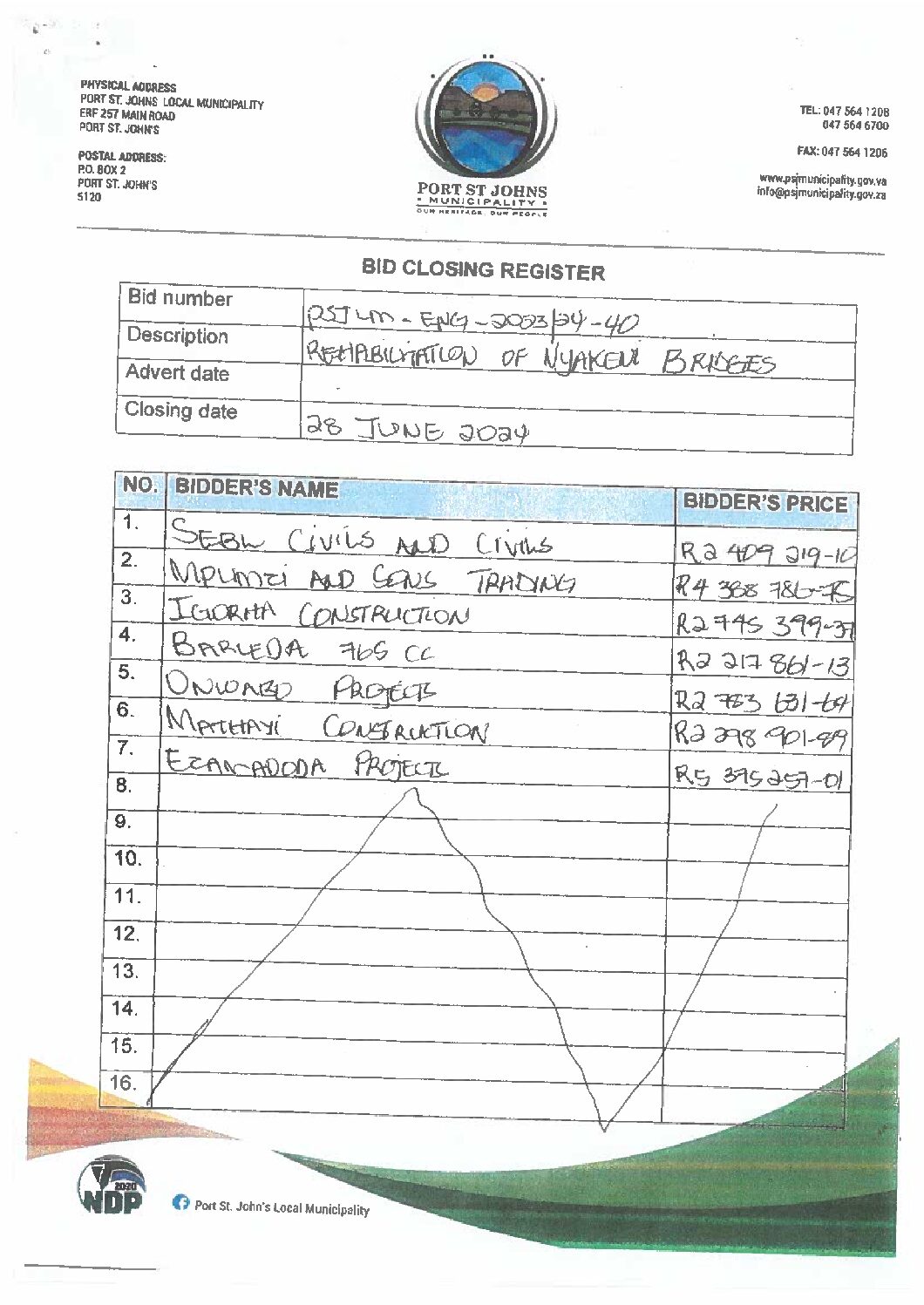BID CLOSING REGISTER-NYAKENI BRIDGE - Port St. Johns Municipality
